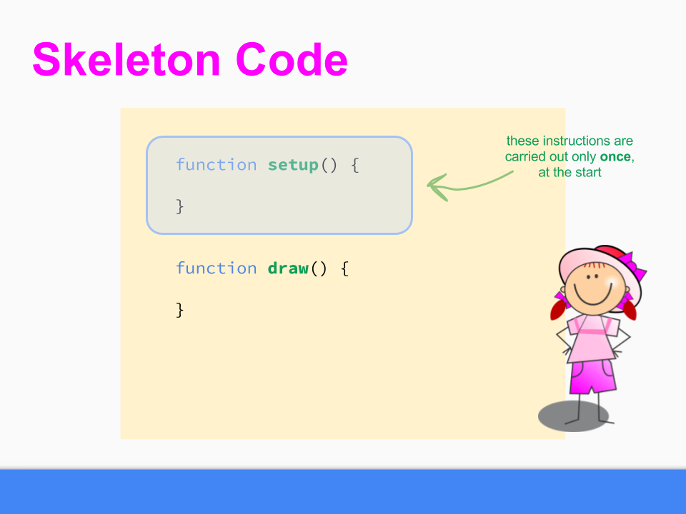 Algorithmic Art: A Gentle Introduction to Processing - Coding for Artists