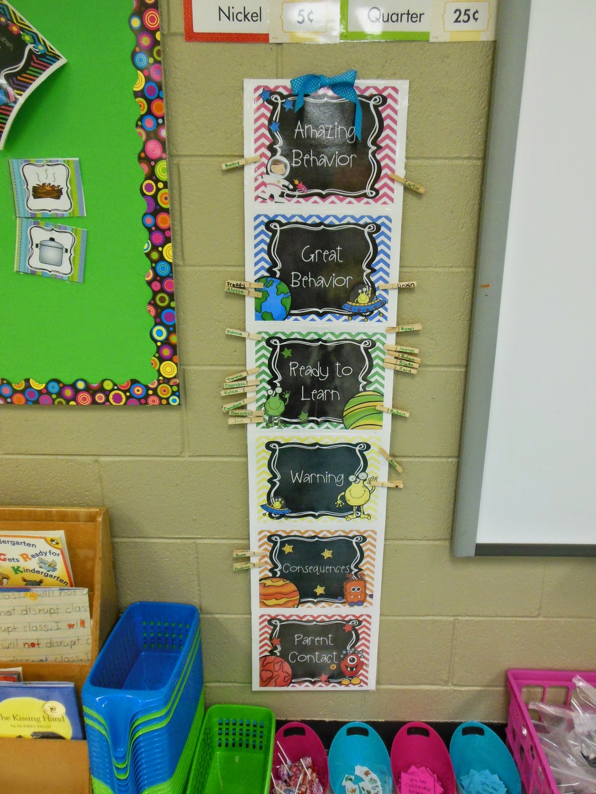 Who's Who and Who's New: "Teacher, I Don't Remember Why I Moved My Clip!"