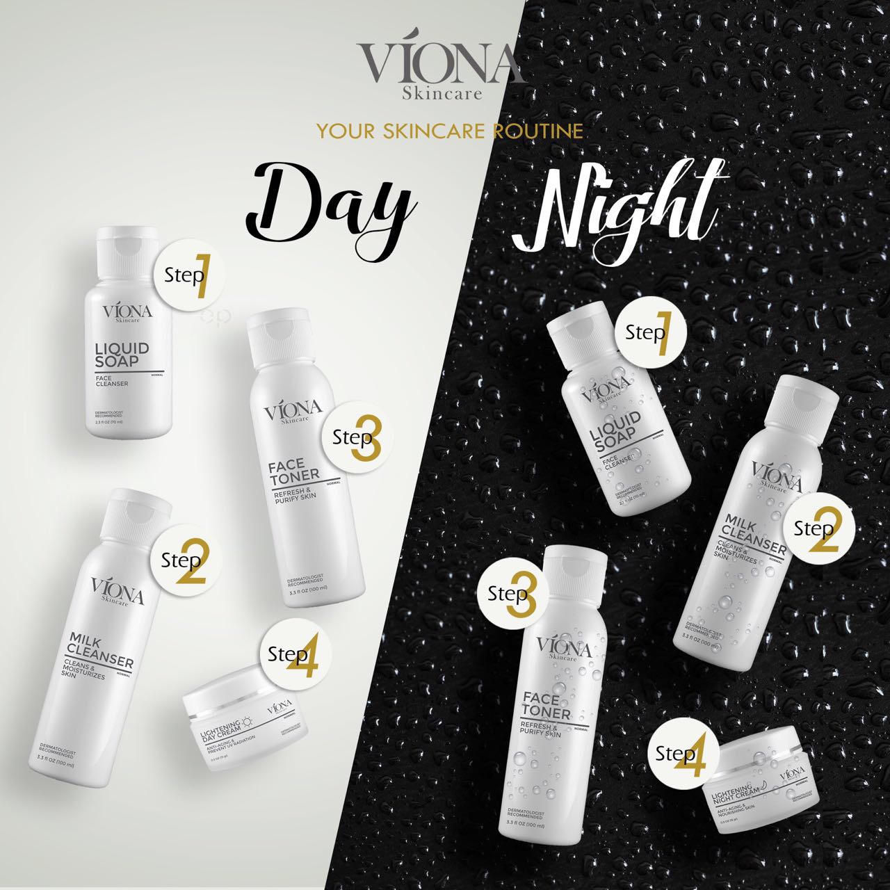 VIONA SKINCARE INDONESIA : RUTINITAS PAGI DAN MALAM VIONA SKINCARE ...