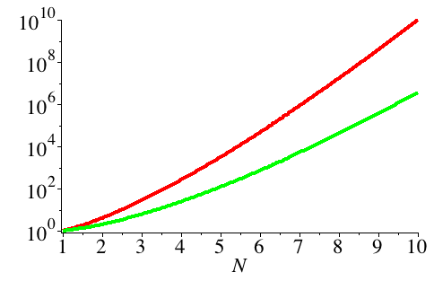 Notebooks on Language: Fisher: Statistical Methods and Scientific ...