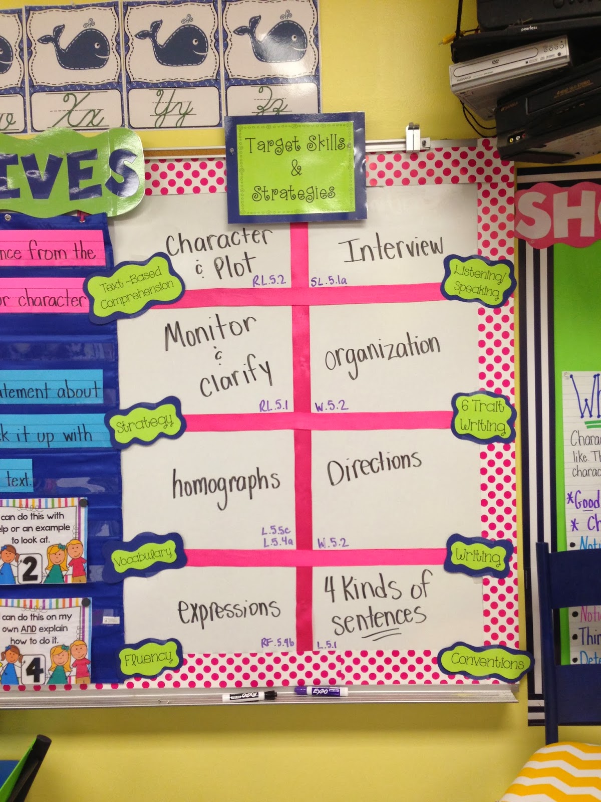 Life in First Grade: Displaying Objectives