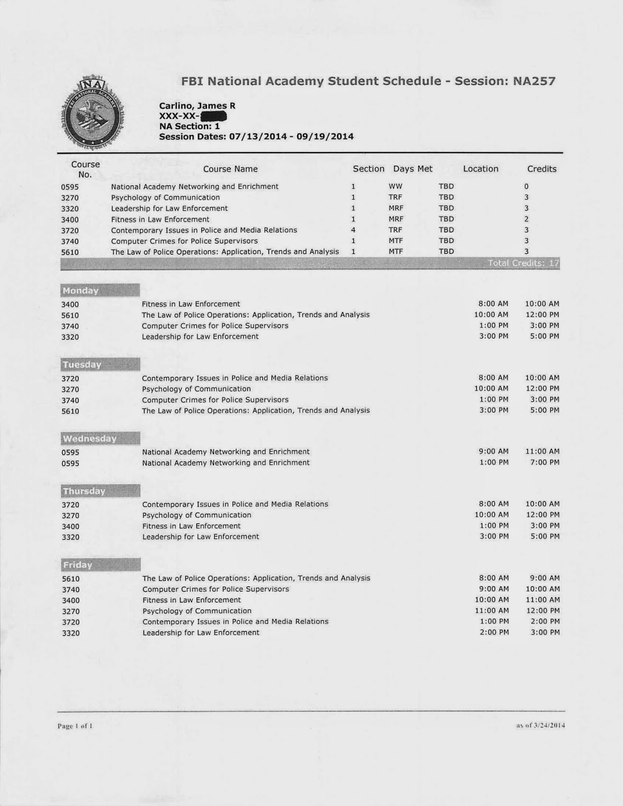 FBI NATIONAL ACADEMY - FBINA by James R. Carlino: Selecting Your ...