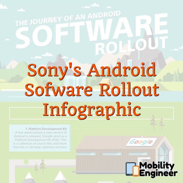 INFOGRAPHIC: Sony Explains Why Android Updates Take So Long