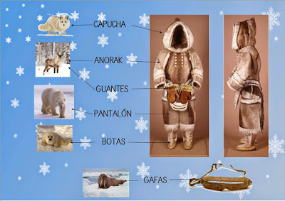 APRENDIENDO JUNTOS: ¿CÓMO VISTEN LOS INUITS?