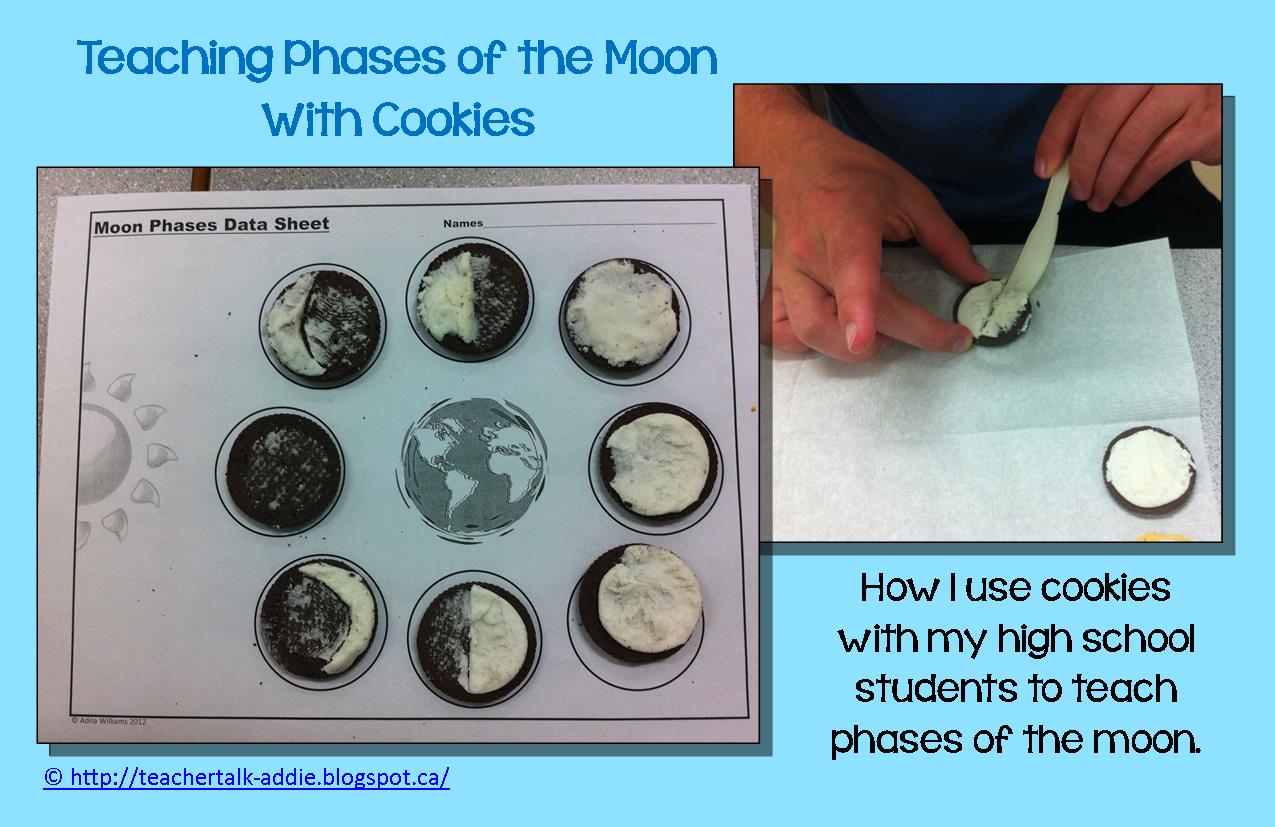 Phases of the Moon... With Cookies! - Addie Williams - Teacher Talk