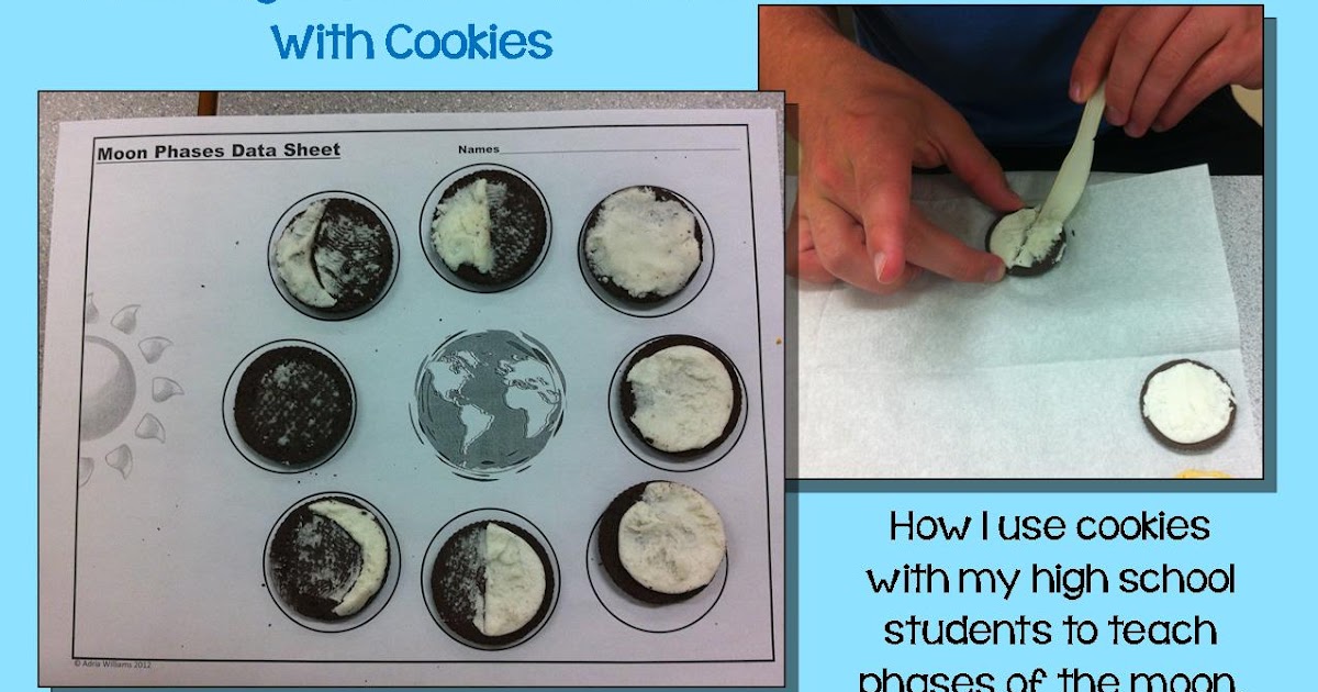 Phases of the Moon... With Cookies! - Addie Williams - Teacher Talk