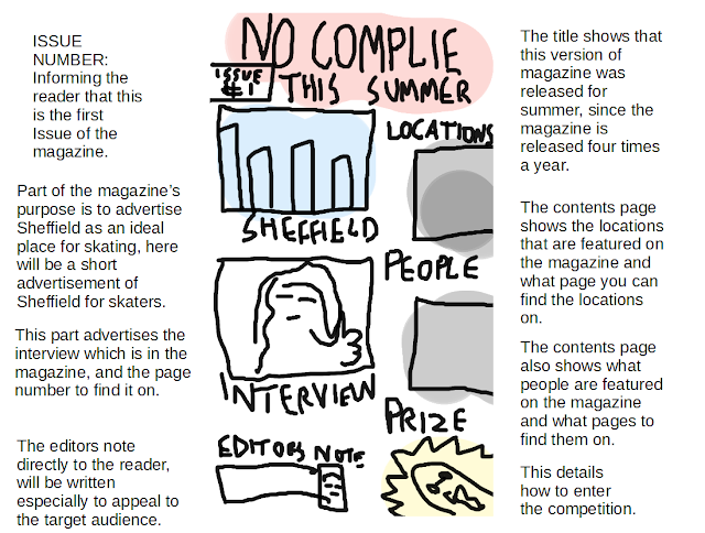 Unit 3: Creative Media Products: LO2: Annotated visualisation diagrams