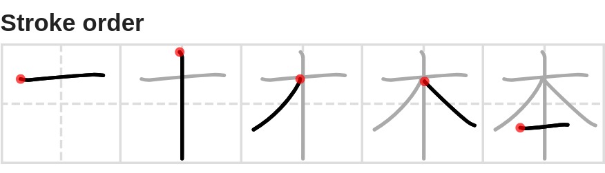 REIKI - Usui Reiki Gakkai - Uzdrawianie, Bioterapia i Akupresura ...