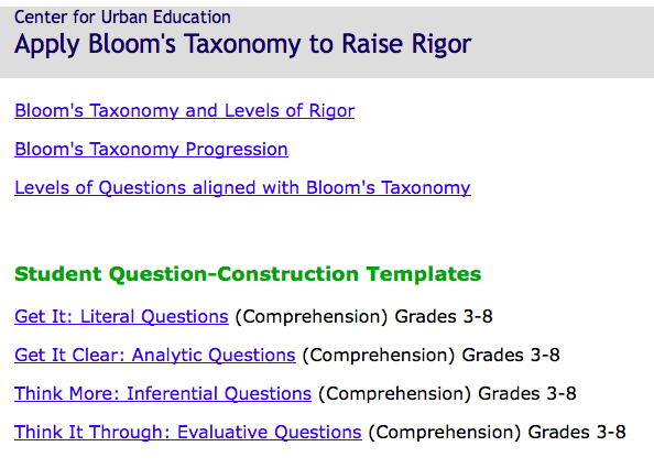 Literacy Loving Gals: The Jackpot for Common Core Resources!