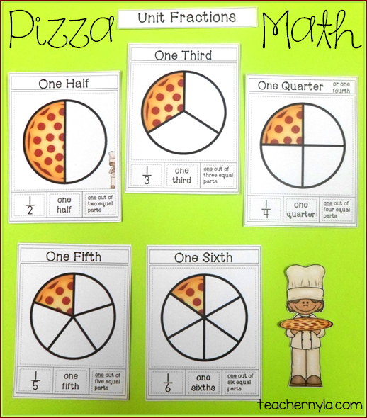 Nyla's Crafty Teaching: Fraction Posters