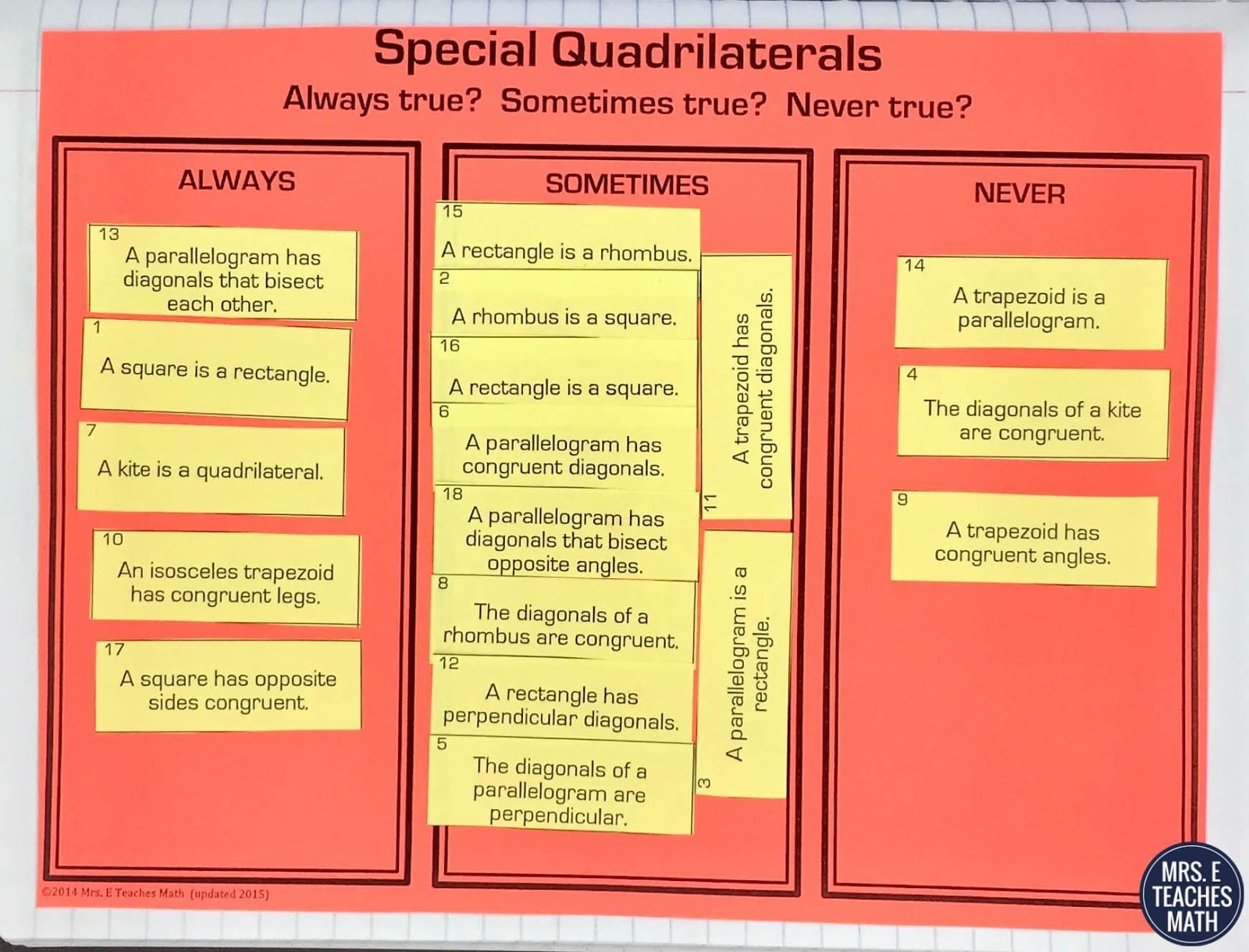 Quadrilaterals INB Pages Part 2 Mrs E Teaches Math quadrilaterals-inb-pages-part-2-mrs-e-teaches-math