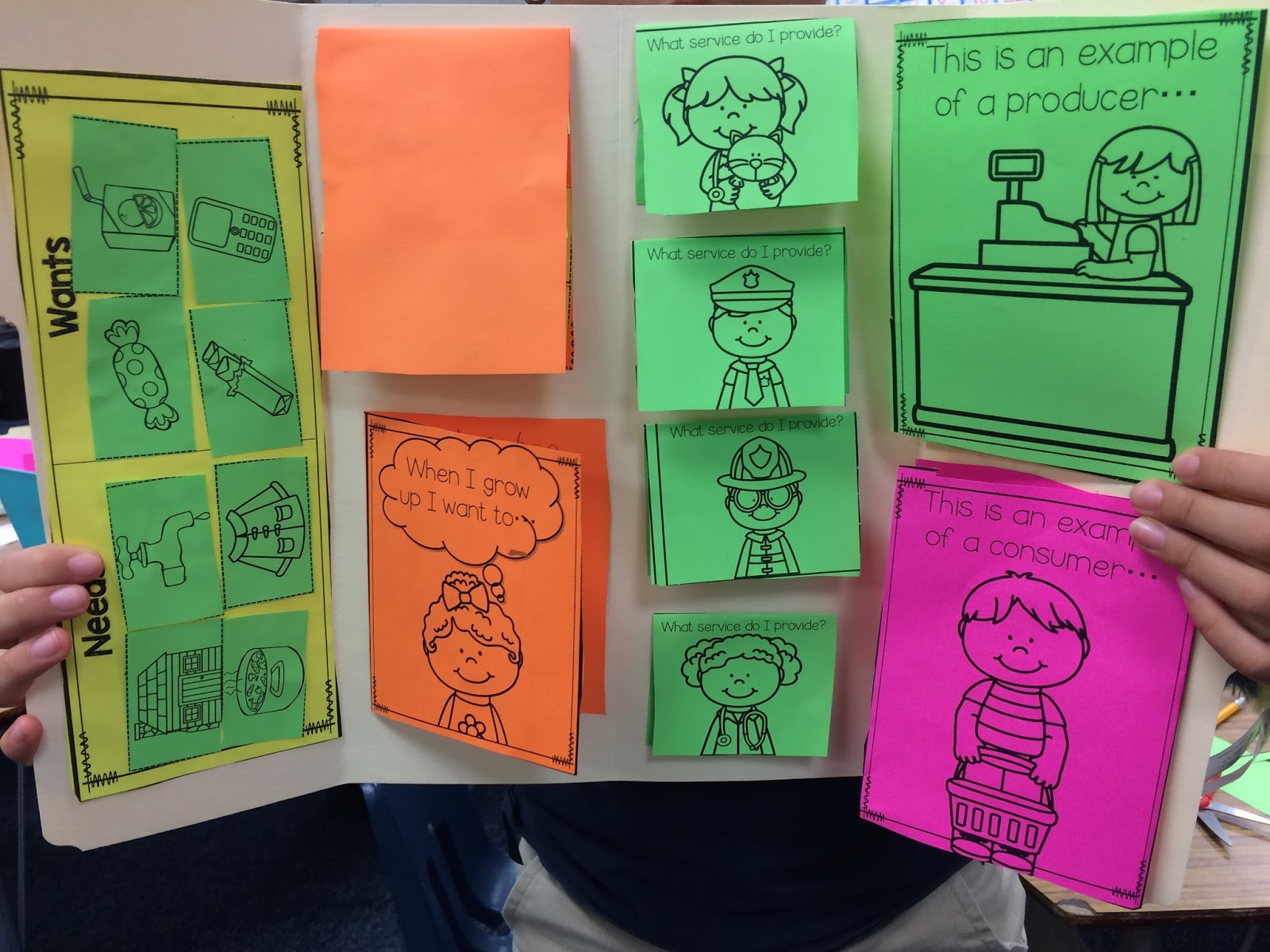 The Sassy School Teacher: Teaching Economics on First Grade!