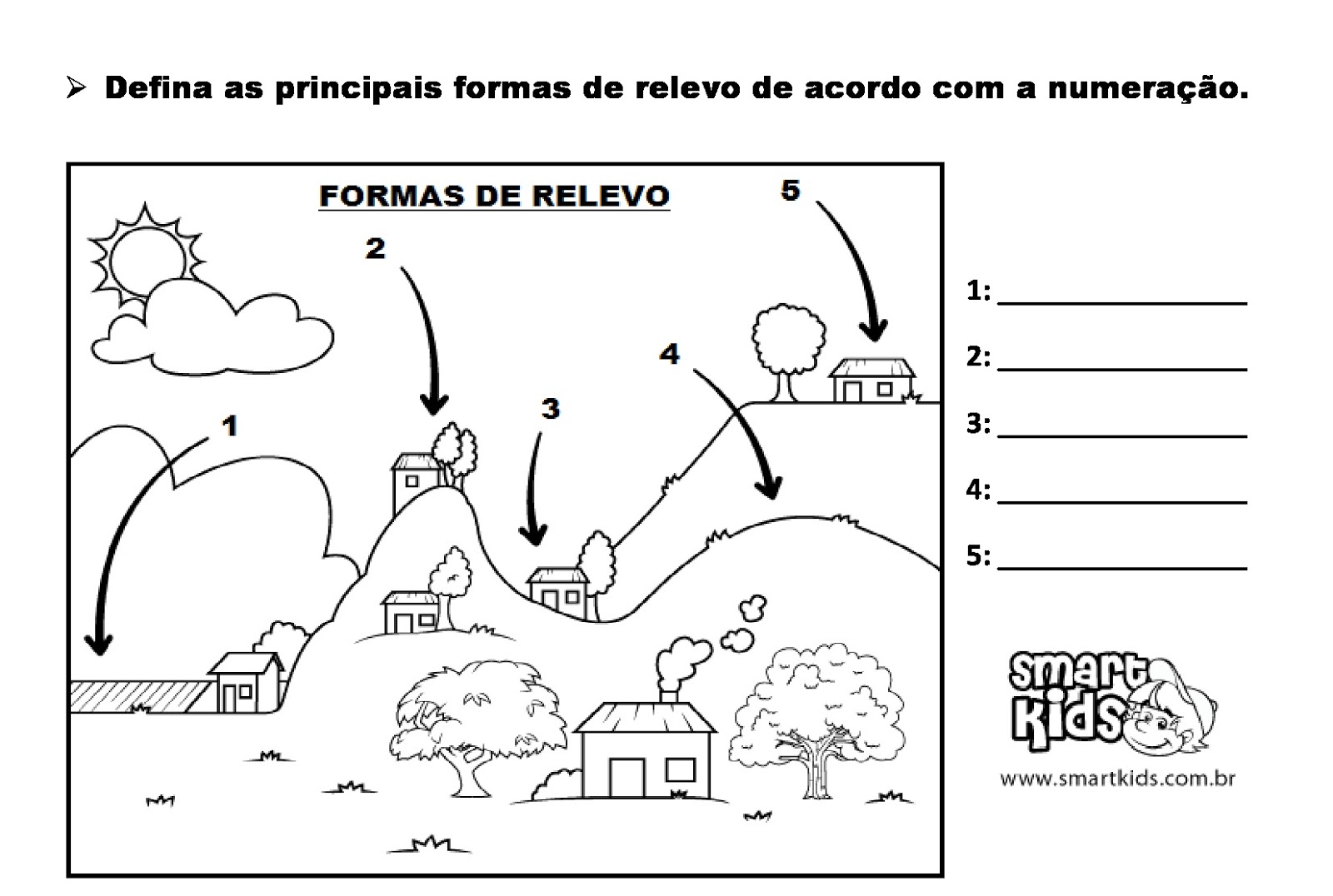 Desenhos De Formas De Relevo - RETOEDU