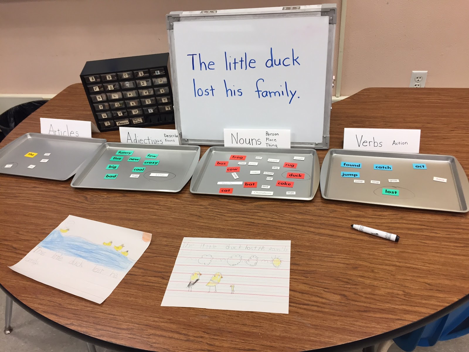 Reading2success: Generating a sentence - article, adjective, nouns and ...