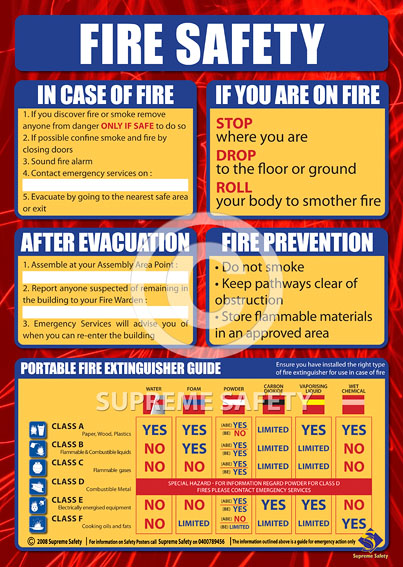 SAFETY ISN'T EXPENSIVE - ITS PRICELESS: SAFETY FROM FIRE