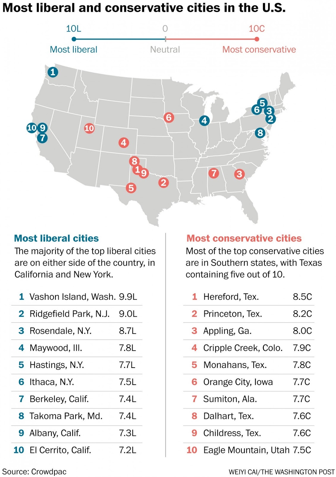KURU Lounge: December 2015