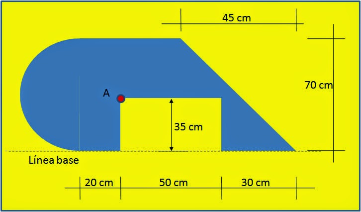 Propiedades de las Figuras | Centroides de Figuras Planas