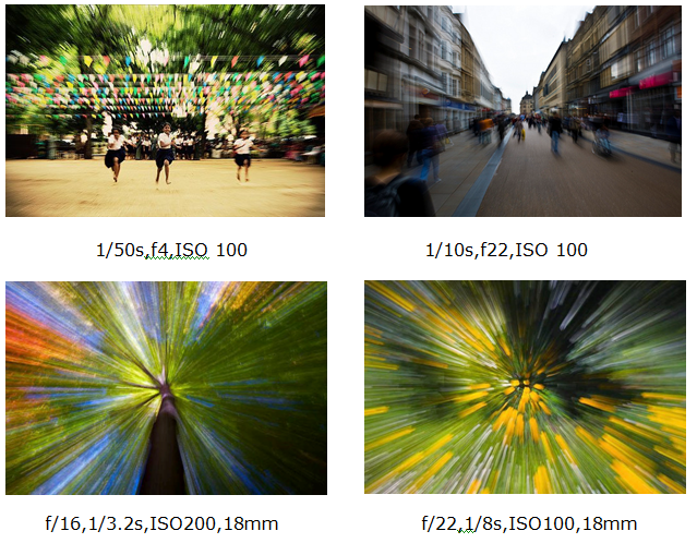 siswaku belajar: ZOOMING PHOTOGRAPHY