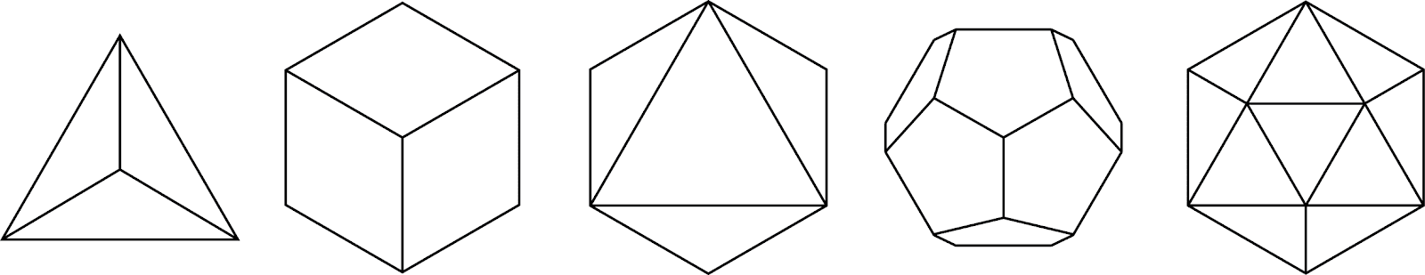 Carmys Numerology: Ezoterism