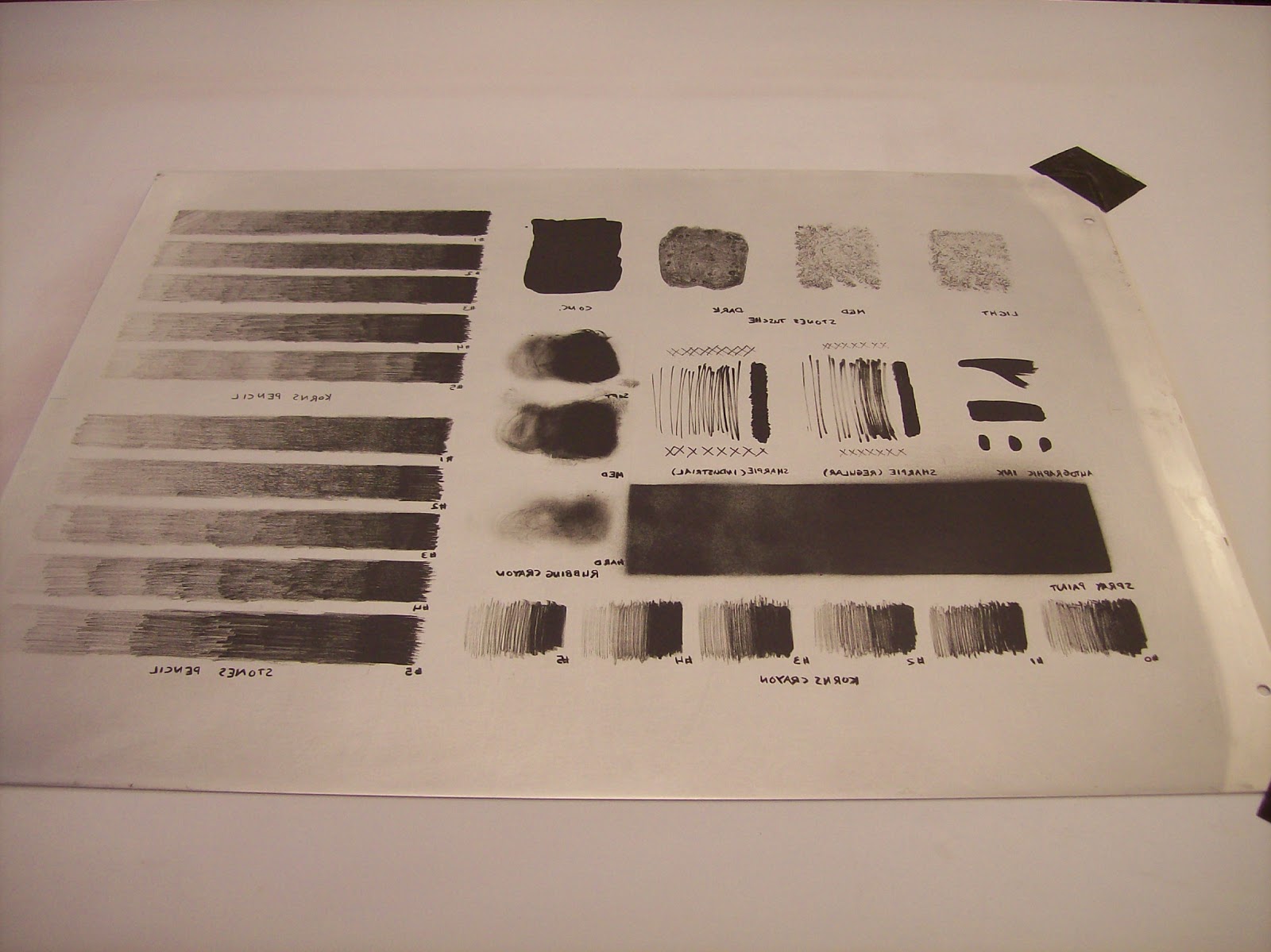 Blocks and Stones May Break My Bones: Century Plates- Senior Research ...