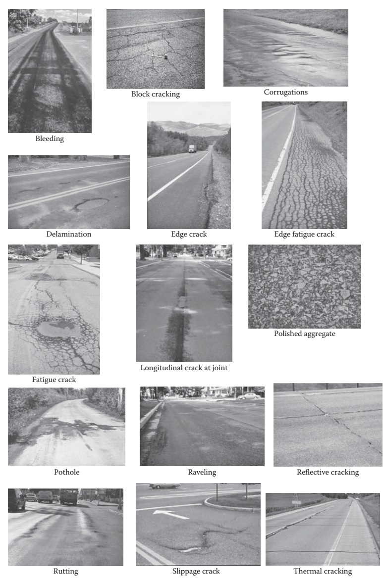 Common distresses in asphalt pavements