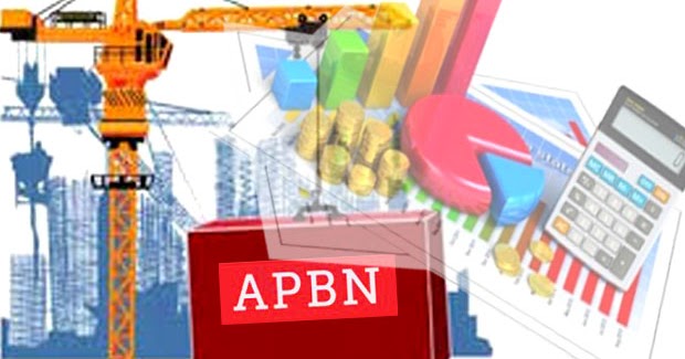 Anggaran Pendapatan dan Belanja Negara (APBN) - Muttaqin id
