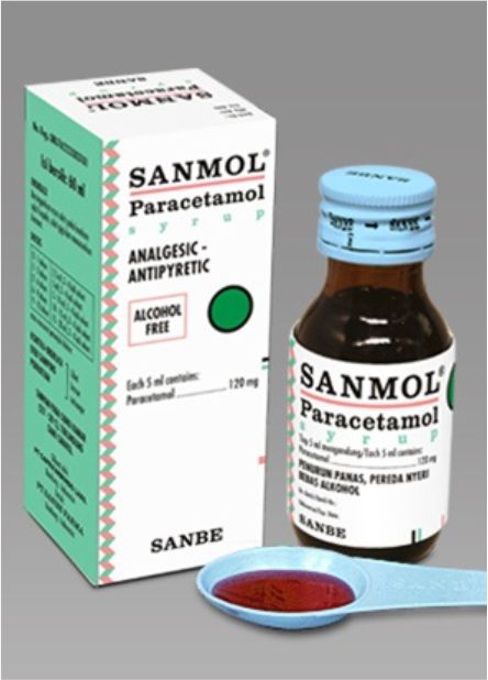 Populer 30+ Obat Paracetamol Buat Anak