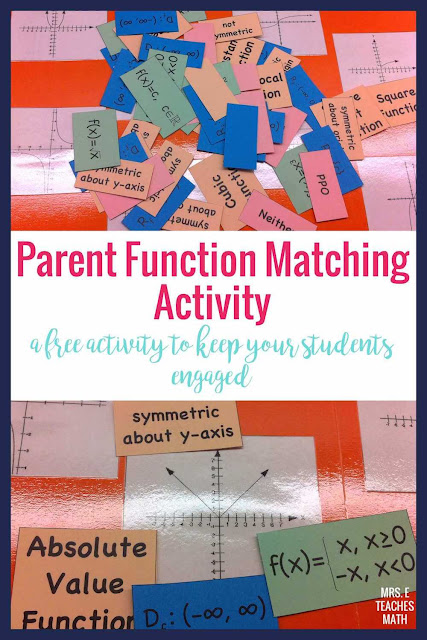 Parent Functions Matching Activity | Mrs. E Teaches Math