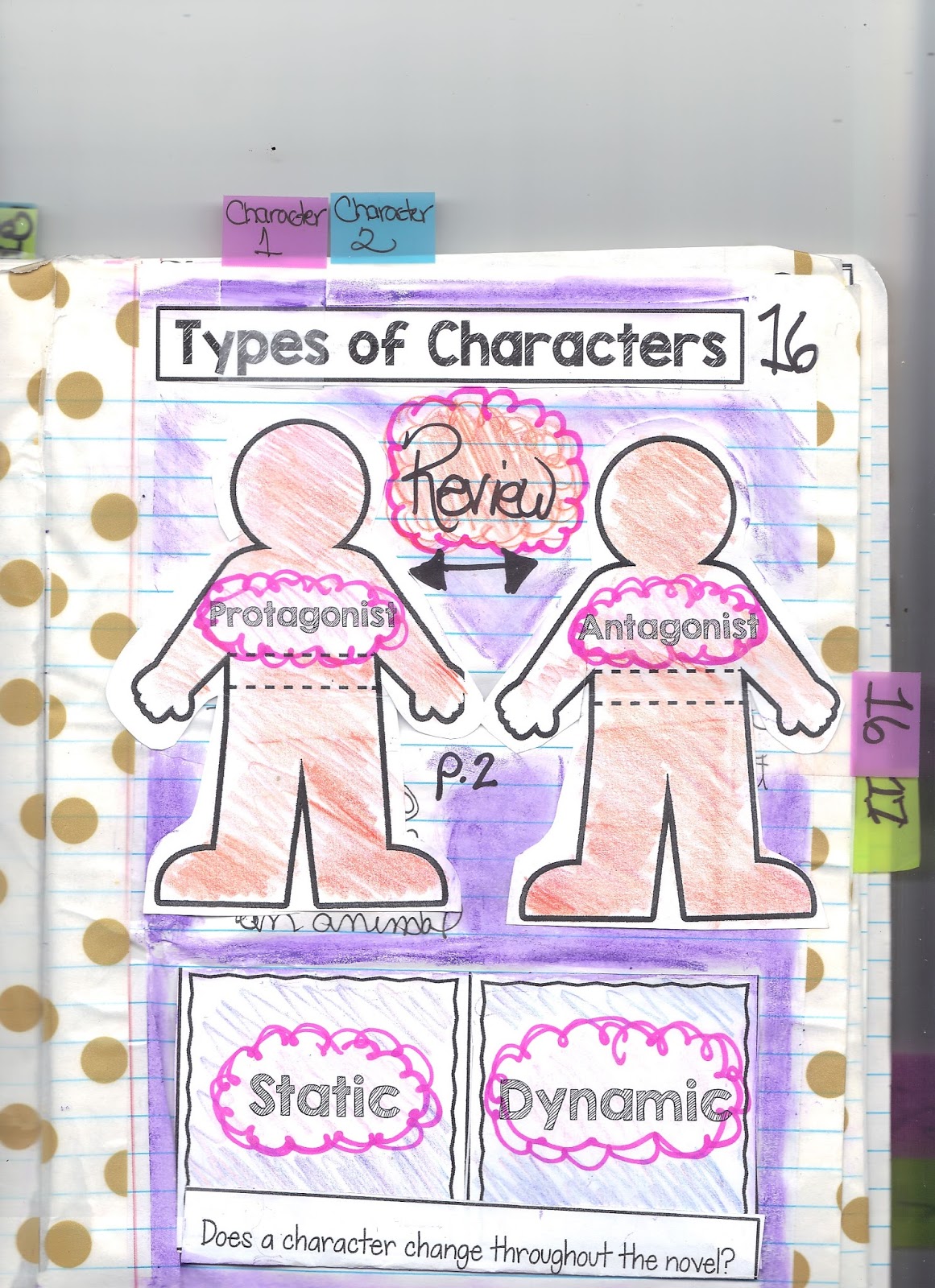 interactive notebook