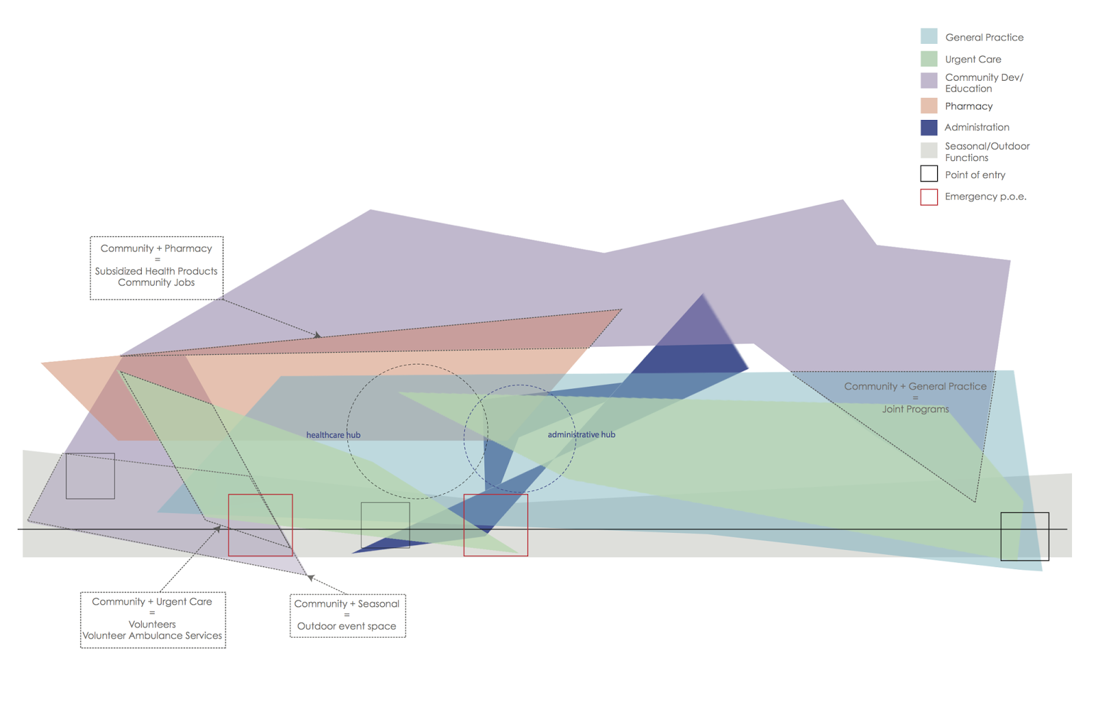 [DIAGRAM] Architectural Program Diagrams - MYDIAGRAM.ONLINE
