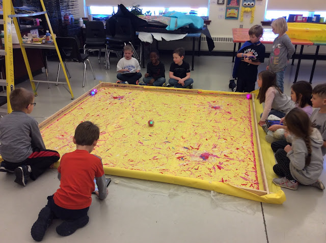 Mini Matisse: Painting With Sphero