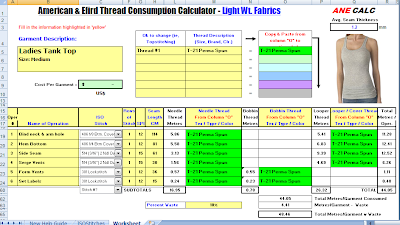 Thread Consumption Calculation Process for Garments is Simplified