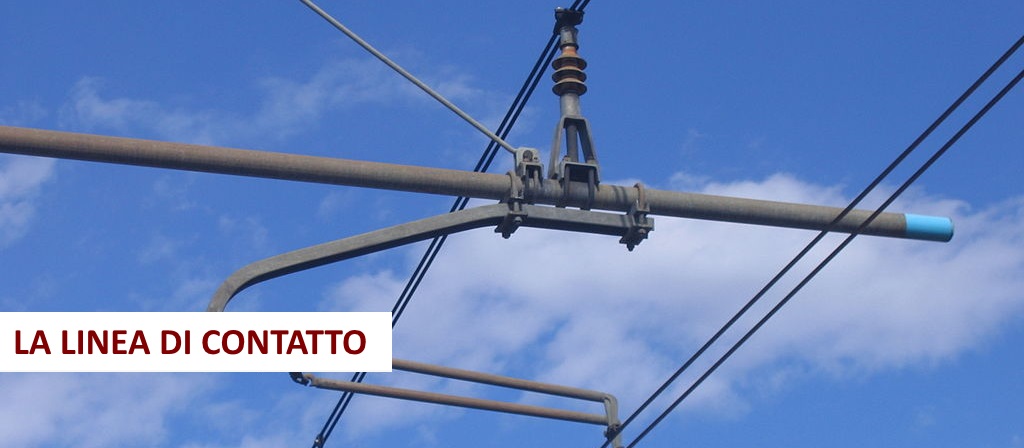 La linea di contatto