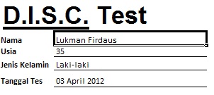 Cara Skoring Tes DISC | Skoring Psikotes