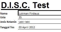 Cara Skoring Tes DISC | Skoring Psikotes