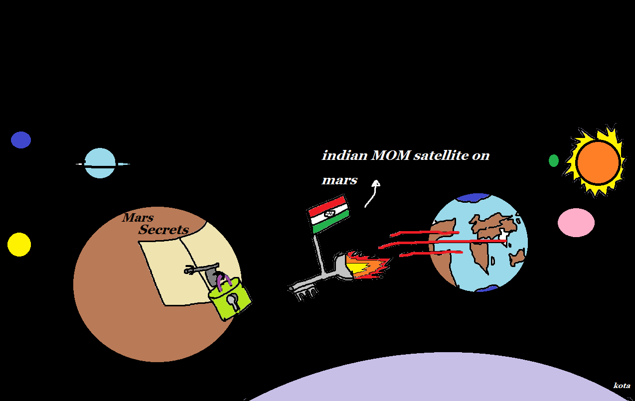 KotaToons: ISRO కు శుభాకాంక్షలతో ....kudos to ISRO
