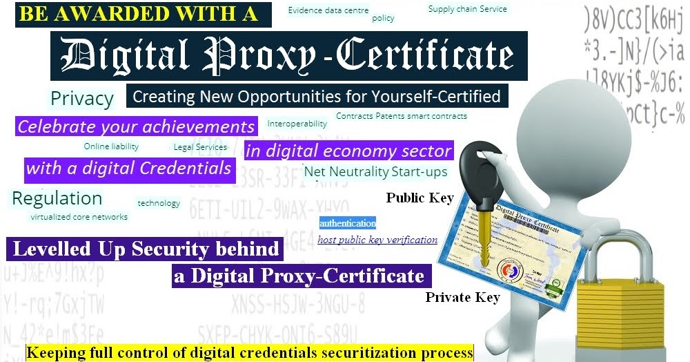 Uni-Sync-Corp : Digital Proxy-Certificate