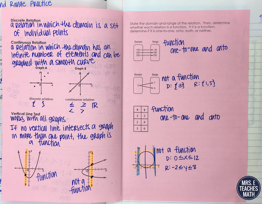 Functions and Relations in Algebra 2 INB Pages | Mrs. E Teaches Math