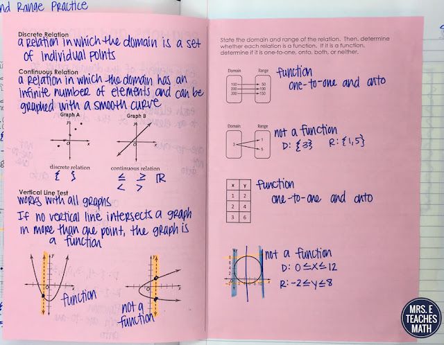 Functions and Relations in Algebra 2 INB Pages | Mrs. E Teaches Math