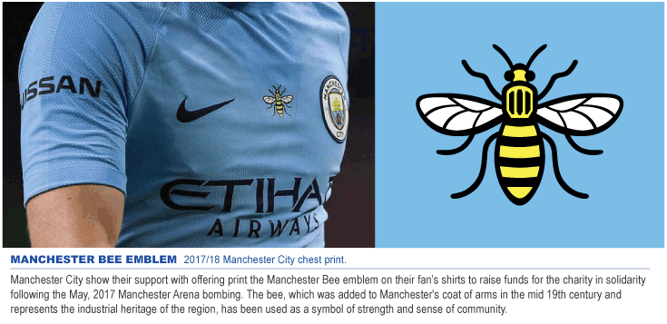 Football teams shirt and kits fan: Manchester City Bee Emblem 2017