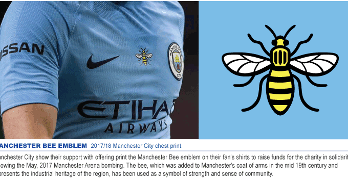 Football teams shirt and kits fan: Manchester City Bee Emblem 2017