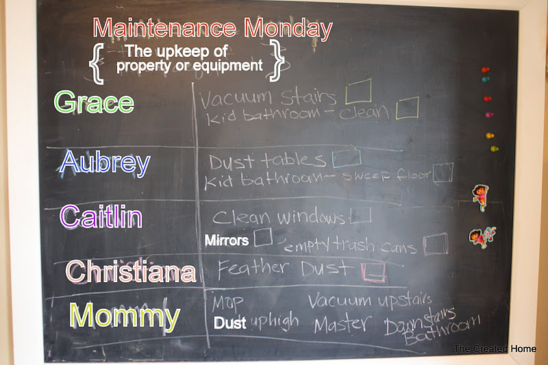 The Created Home: Maintenance Monday