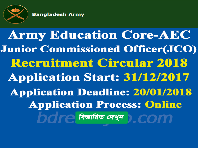 Army Education Core-AEC Junior Commissioned Officer (JCO) Recruitment ...
