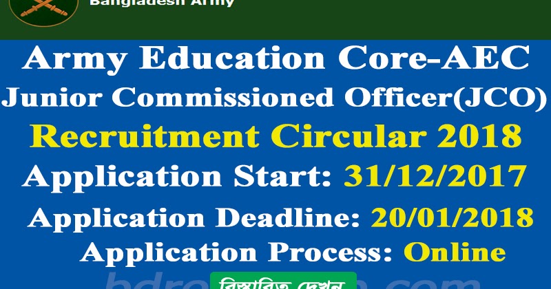 Army Education Core-AEC Junior Commissioned Officer (JCO) Recruitment ...