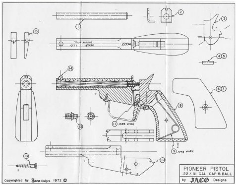 The Casual Shooter: DIY Firearms