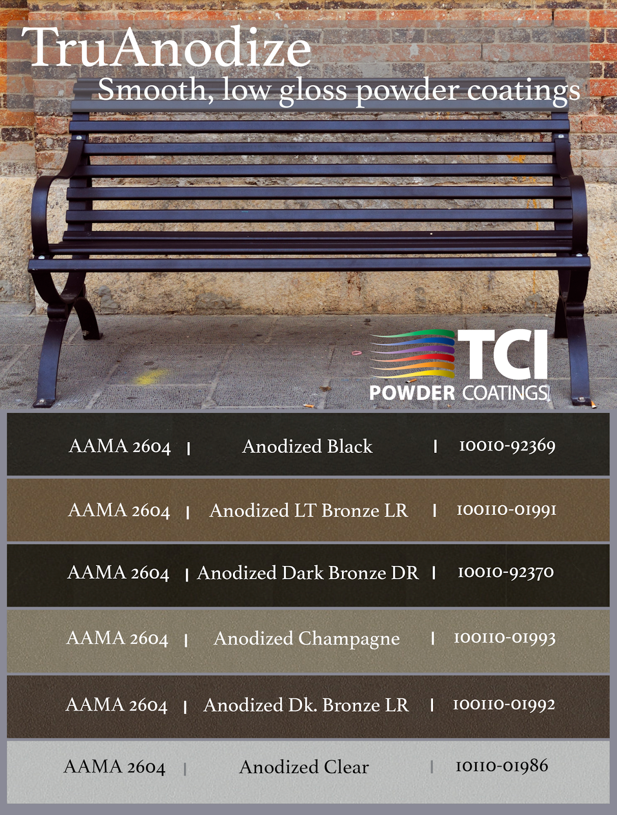 TCI Powder Coatings Blog: February 2017