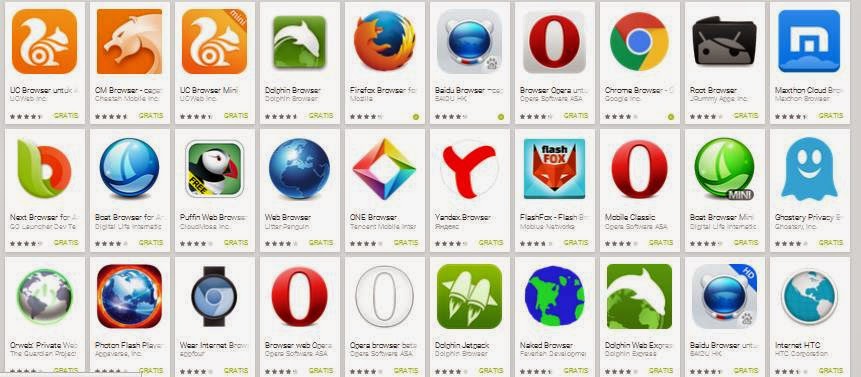 Semar Menthem: 0 android browser terbaik