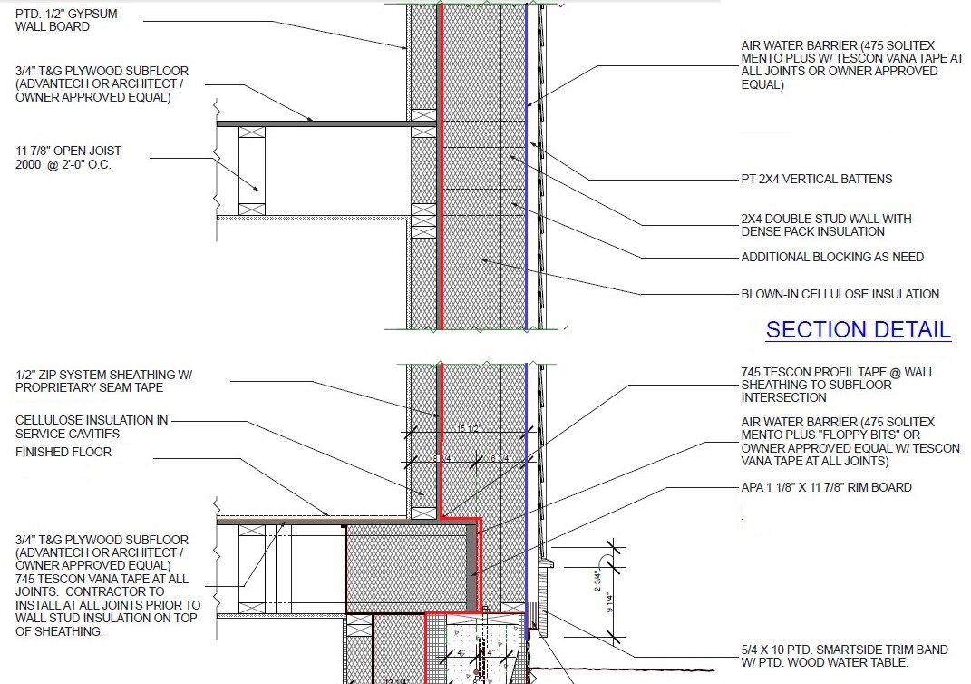 Rochester Passive House: Our Passive House Design Process