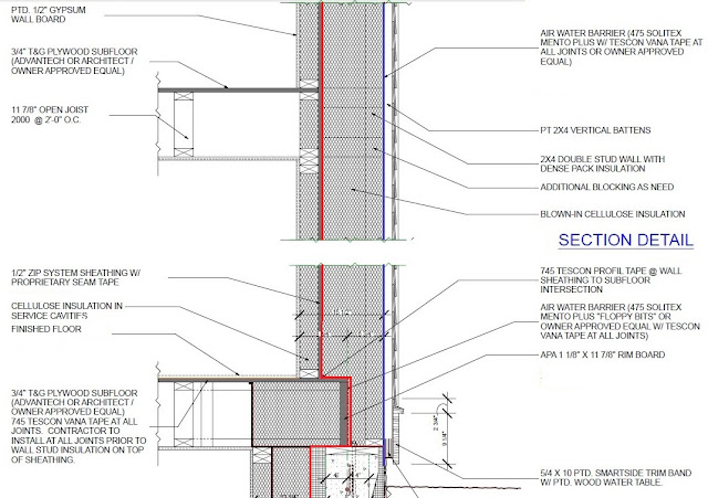 Rochester Passive House: Our Passive House Design Process