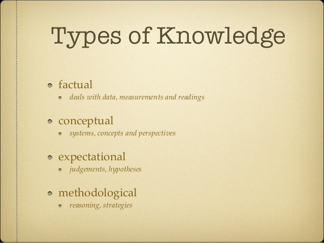 Type of Knowledge - knowledge is power
